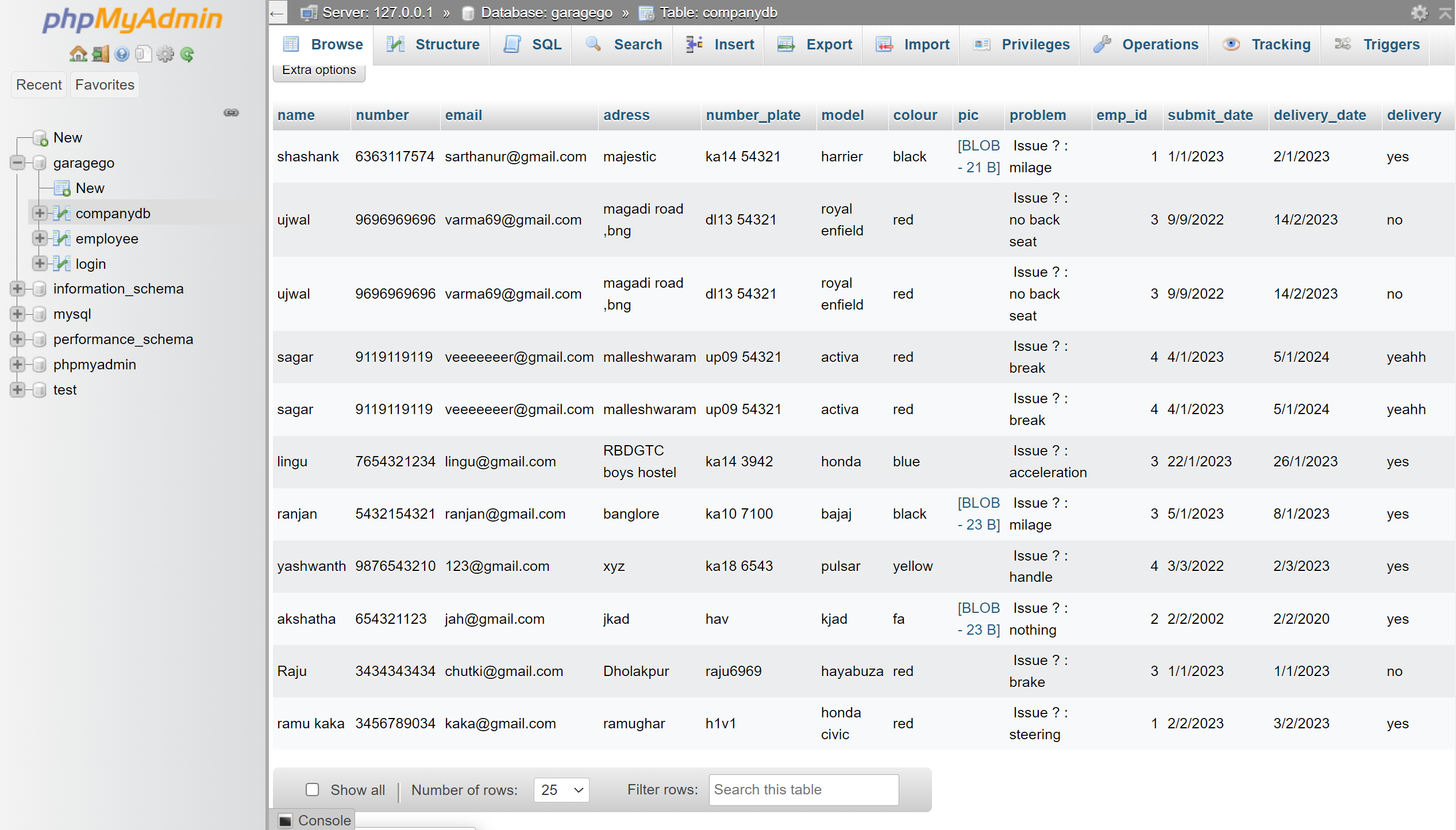 GitHub - ARTHANUR/Garage-go: Database Project using Mysql database , Xampp server and PHP